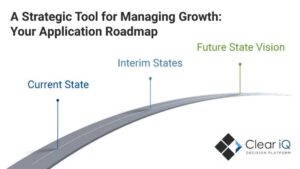 Application Roadmap | Clear iQ