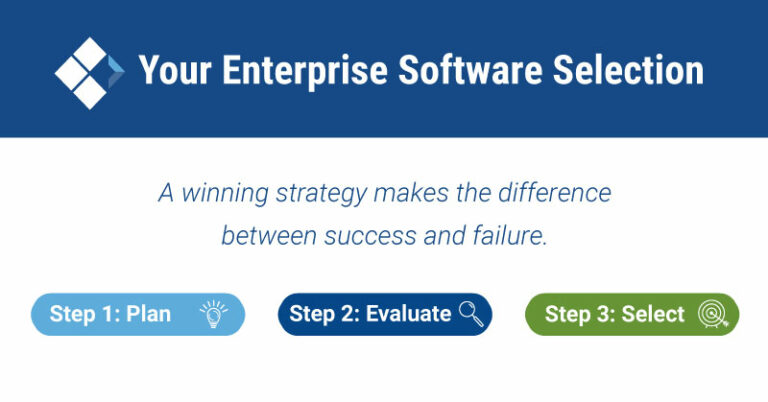 Your Enterprise Software Selection: A 3-Stage Approach